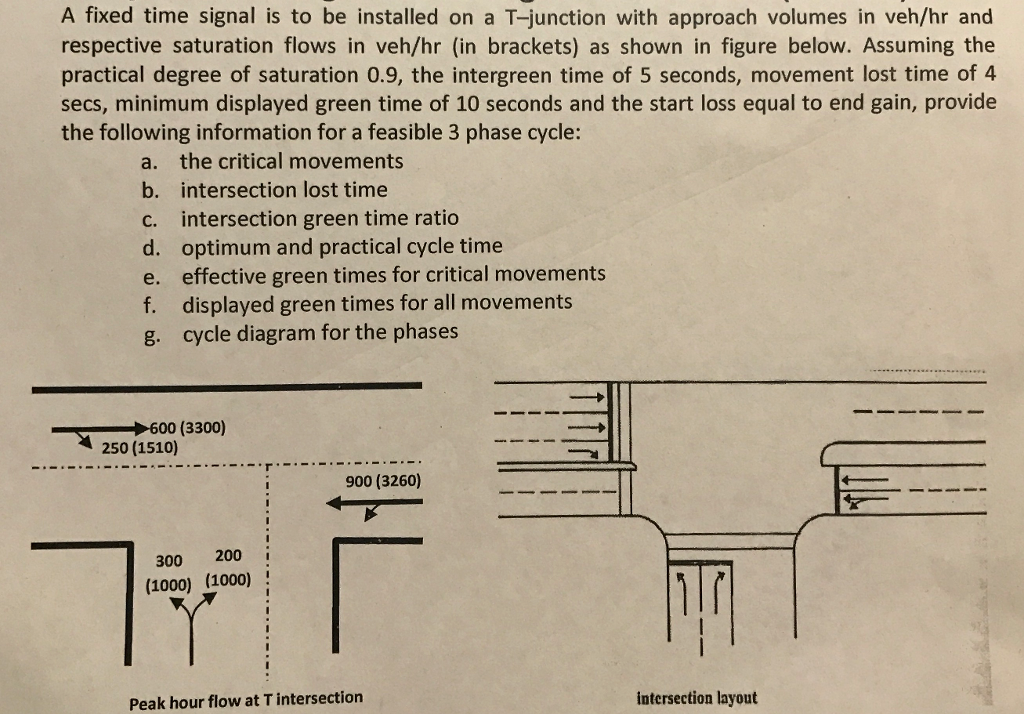 Civil Engineering Archive | May 17, 2017 | Chegg.com