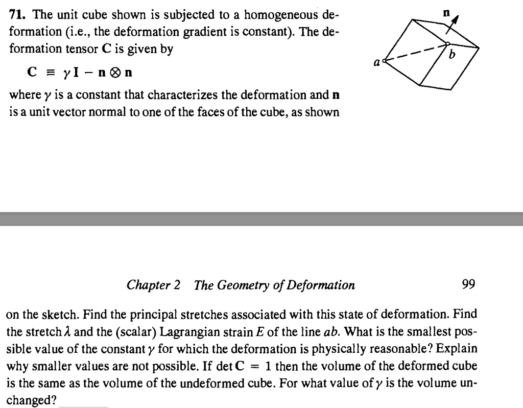 71. The unit cube shown is subjected to a homogeneous | Chegg.com