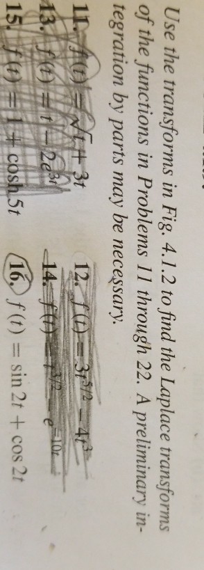 Solved Use the transforms in Fig. 4.1.2 to find the Laplace | Chegg.com