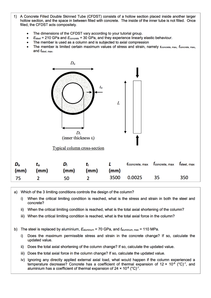 Solved A Concrete Filled Double Skinned Tube (CFDST) | Chegg.com