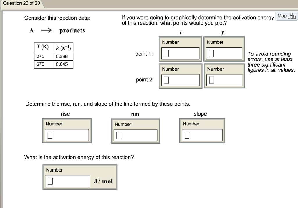Solved Consider this reaction data: A rightarrow products | Chegg.com