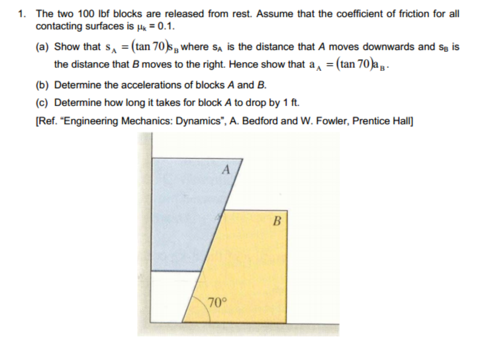 Solved The two 100 Ibf blocks are released from rest. Assume | Chegg.com