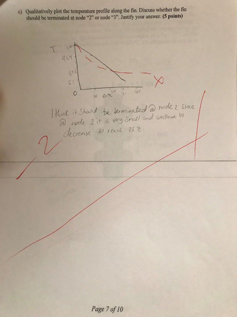 Solved 2 A Steady State Finite Element Analysis Has Been