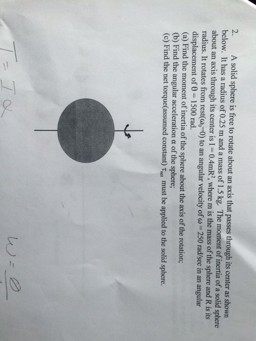 Solved: A Solid Sphere Is Free To Rotate About An Axis Tha... | Chegg.com