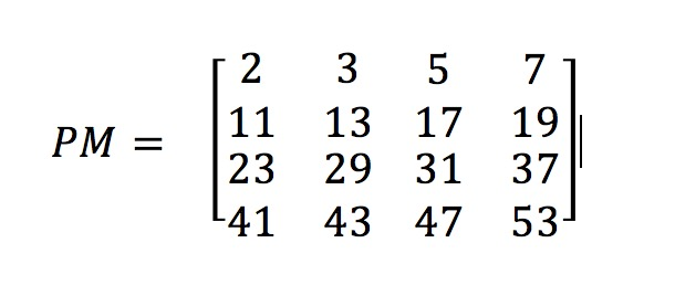 Solved Given a positive integer number n, write a matlab | Chegg.com