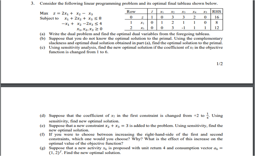 3. Consider the following linear programming problem | Chegg.com