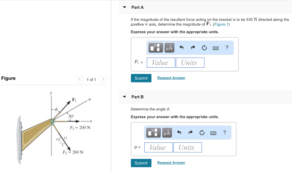 Solved Part A If the magnitude of the resultant force acting | Chegg.com
