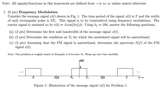 Solved All signals/functions in this homework are defined | Chegg.com