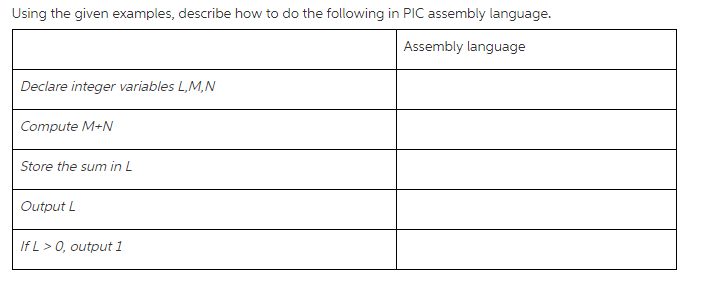 Solved Using the given examples, describe how to do the | Chegg.com