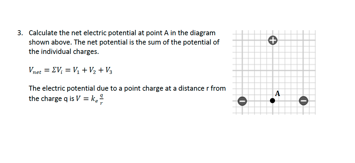Solved 1. Sketch the electric field and equipotential | Chegg.com
