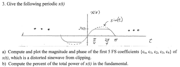 Solved 3. Give the following periodic x(t) 7071 a) Compute | Chegg.com