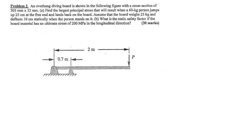 Solved Diving Board Impact load - Principle stress and | Chegg.com
