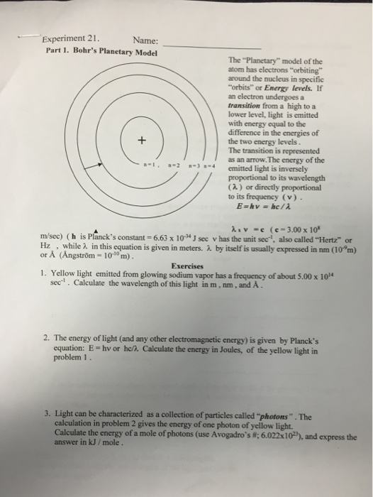 Solved Bohr's Planetary Model The ''Planetary'' model of the | Chegg.com