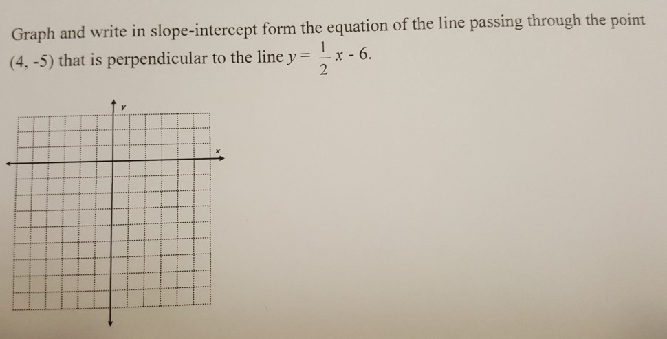 Solved Graph and write in slope-intercept form the equation | Chegg.com