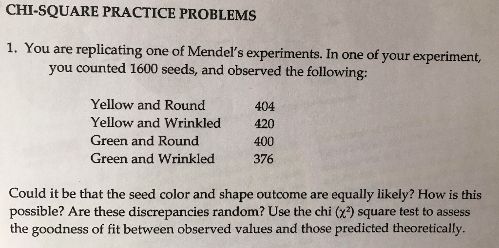 Solved CHI-SQUARE PRACTICE PROBLEMS 1. You are replicating | Chegg.com