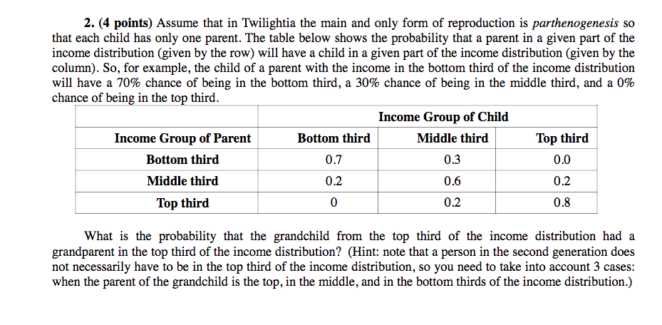Solved 2. (4 points) Assume that in Twilightia the main and | Chegg.com