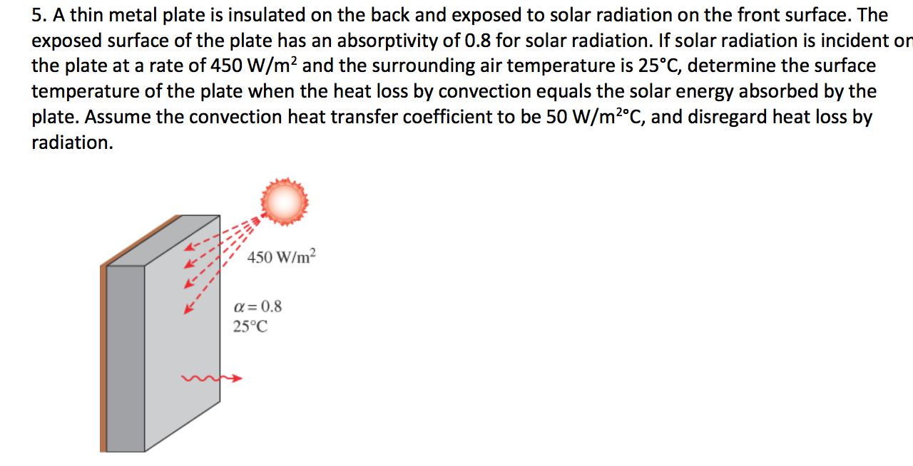 Solved 5. A thin metal plate is insulated on the back and | Chegg.com