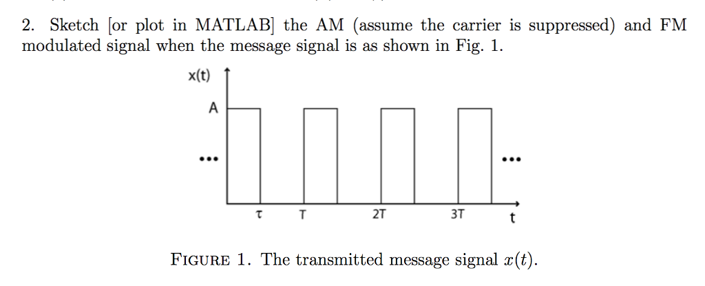 Solved Sketch [or plot in MATLAB] the AM (assume the carrier | Chegg.com