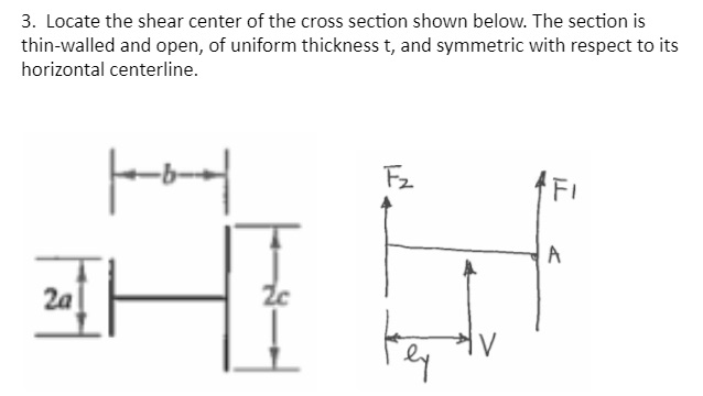 Solved 3. Locate the shear center of the cross section shown | Chegg.com