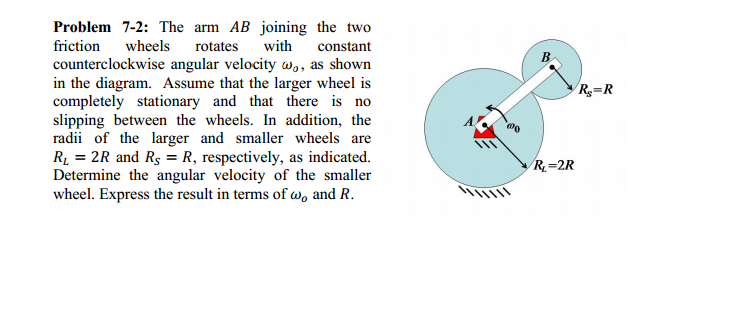 Solved The arm AB joining the two friction wheels rotates | Chegg.com