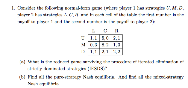 Solved 1. Consider the following normal-form game (where | Chegg.com
