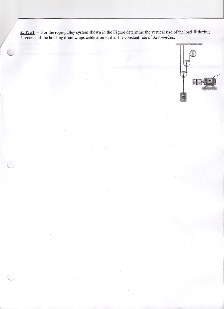 Solved For the rope-pulley system shown in the Figure | Chegg.com