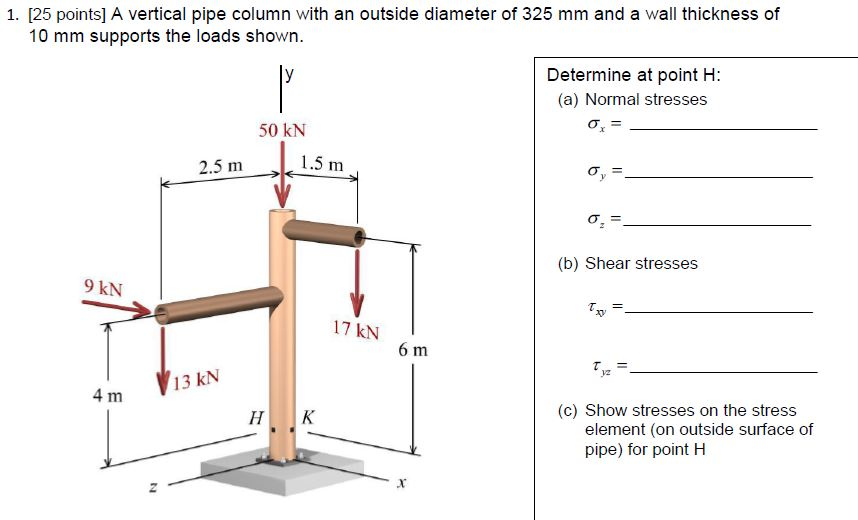 Solved 1. A vertical pipe column with an outside diameter of | Chegg.com