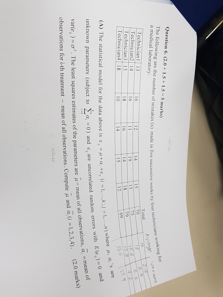 Solved The following are the number of mistakes (x) made in | Chegg.com
