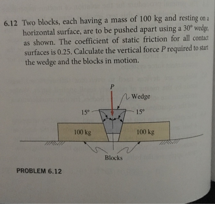 Solved Two blocks, each having a mass of 100 kg and resting | Chegg.com