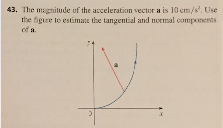 Solved The magnitude of the acceleration vector a is 10 | Chegg.com