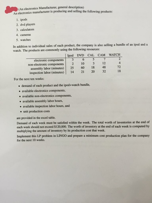 Solved Can You Solve Lp Problem By Using Lingo Program And