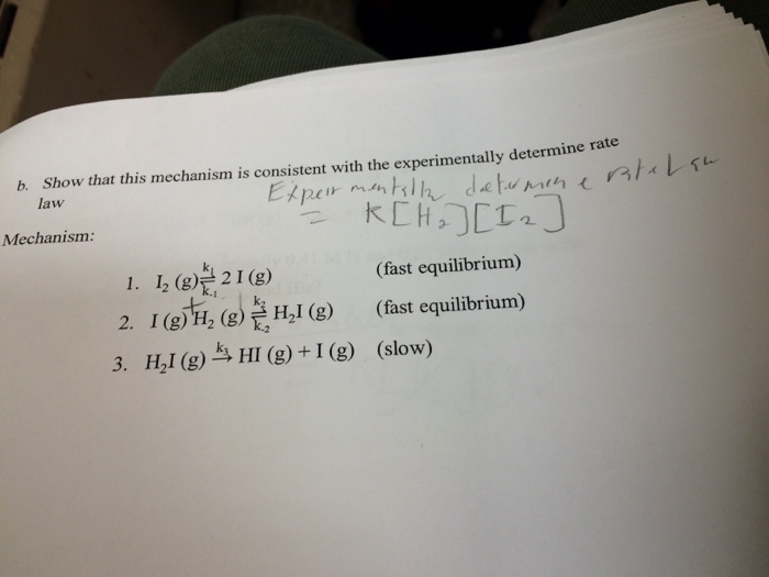 Solved Show that this mechanism is consistent with the | Chegg.com