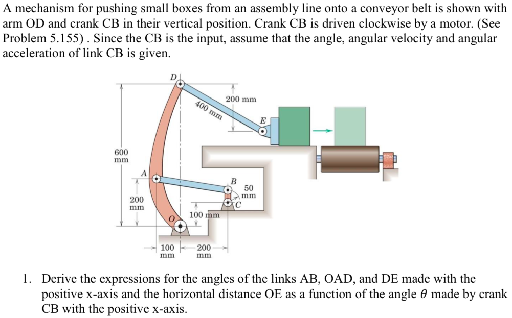 A mechanism for pushing small boxes from an assembly | Chegg.com