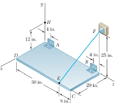 Solved (STATICS) The rectangular plate shown weighs 110 lb | Chegg.com