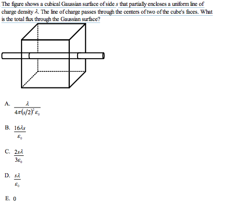 Solved The figure shows a cubical Gaussian surface of side s | Chegg.com