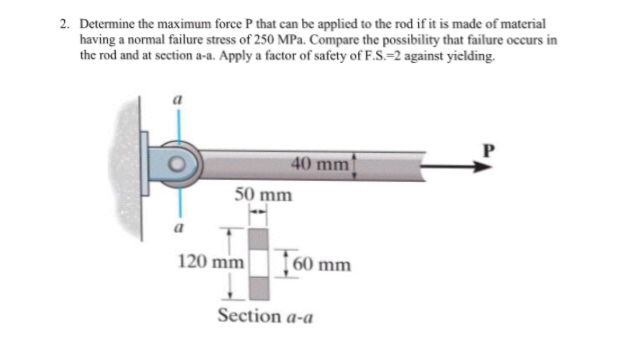 Solved Determine the maximum force P that can be applied 10 | Chegg.com