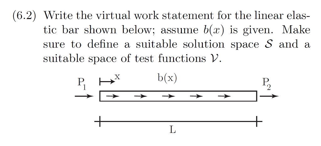 Solved Write the virtual work statement for the linear | Chegg.com