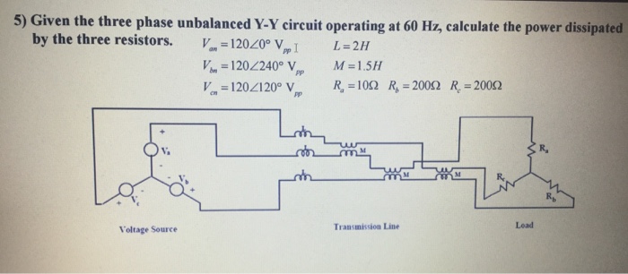 Solved Given the three phase unbalanced Y-Y circuit | Chegg.com