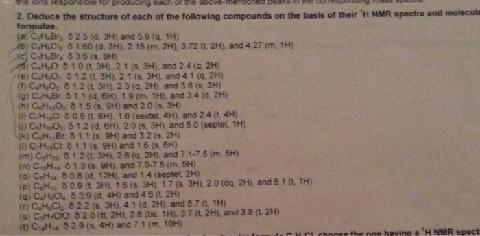 Solved Deduce the structure of each of the following | Chegg.com