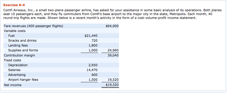 Solved Exercise 6-4 Comfi Airways, Inc. a small two-plane | Chegg.com