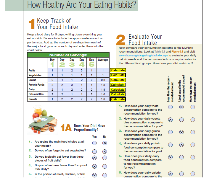 Solved How Healthy Are Your Eating Habits Keep Track Of Chegg