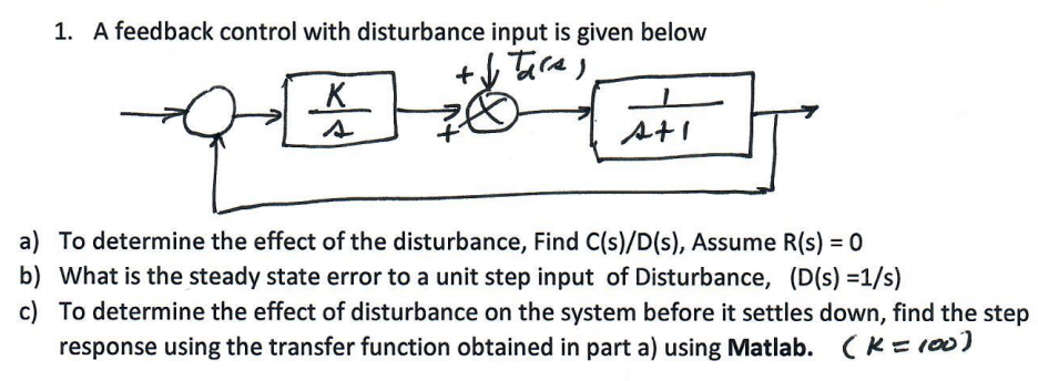 Solved 1. A feedback control with disturbance input is given | Chegg.com