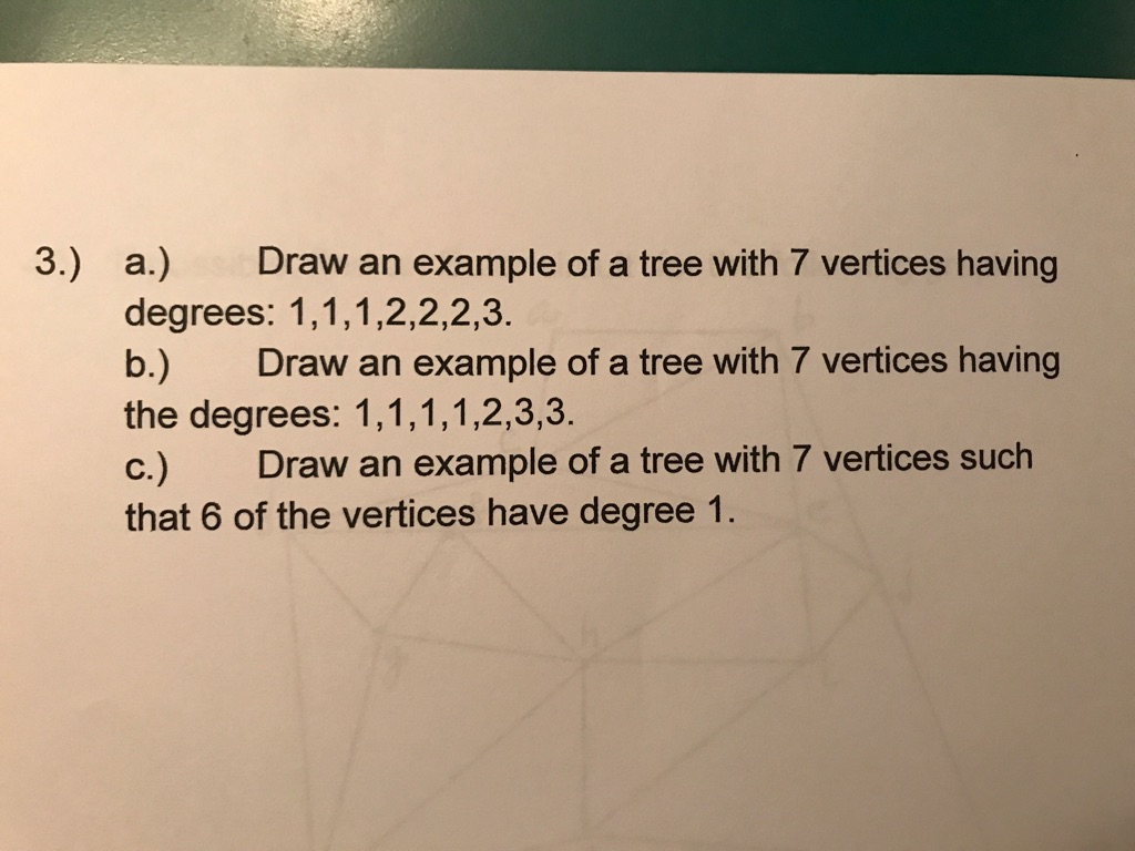 Solved Draw an example of a tree with 7 vertices having | Chegg.com