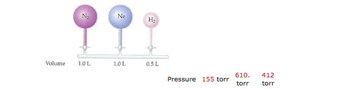 Solved Consider the arrangement of bulbs shown in the | Chegg.com
