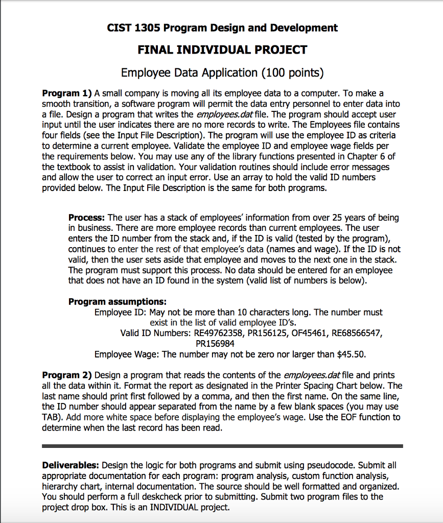 CIST 1305 Program Design and Development FINAL | Chegg.com