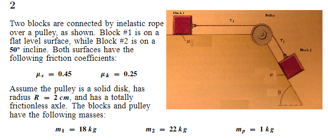 Solved Two blocks are connected by inelastic rope over a | Chegg.com
