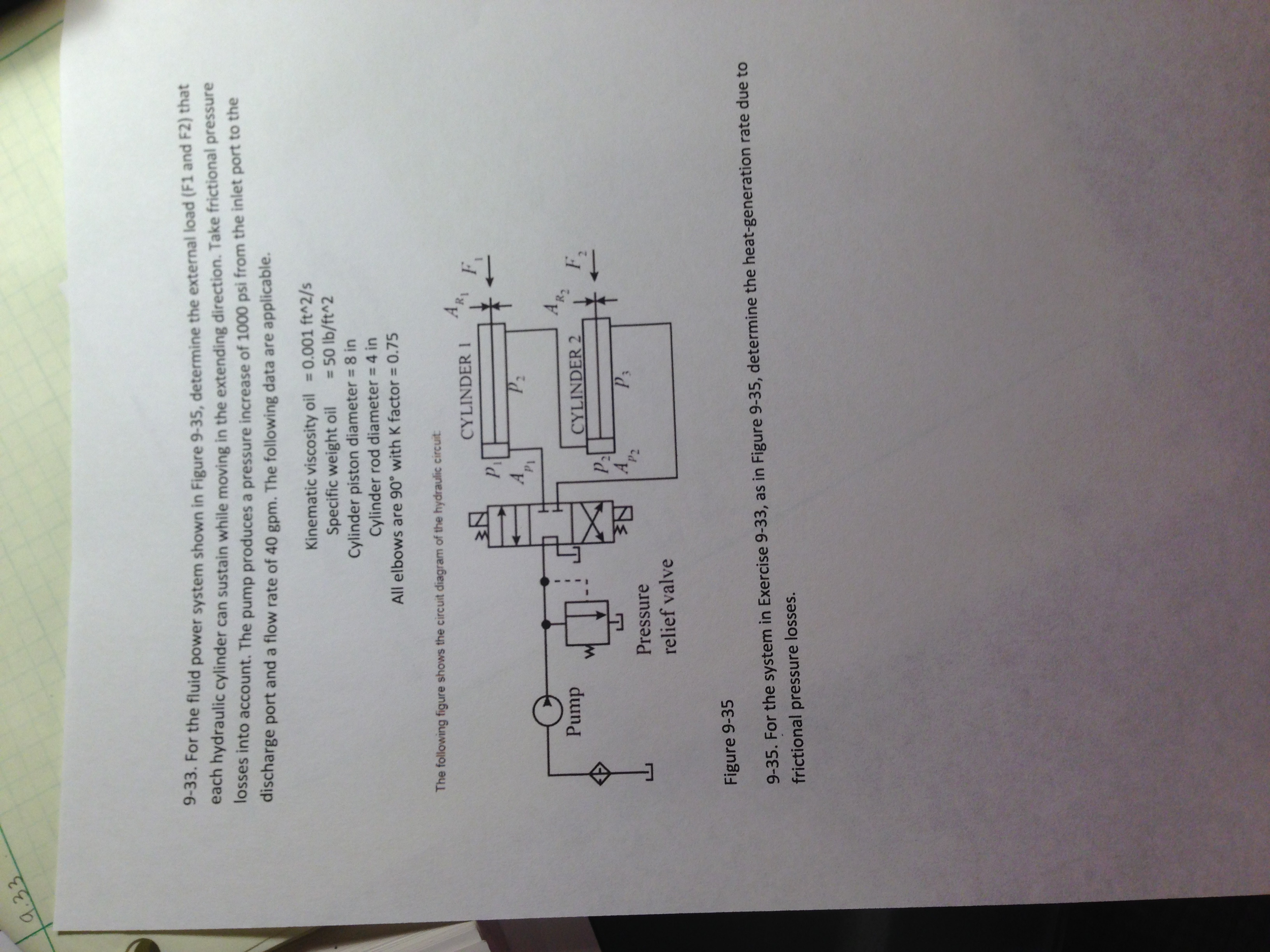 For the fluid power system shown in Figure 9-35, | Chegg.com