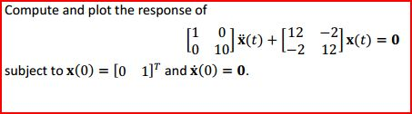 Compute and plot the response of subject to x(0) = | Chegg.com