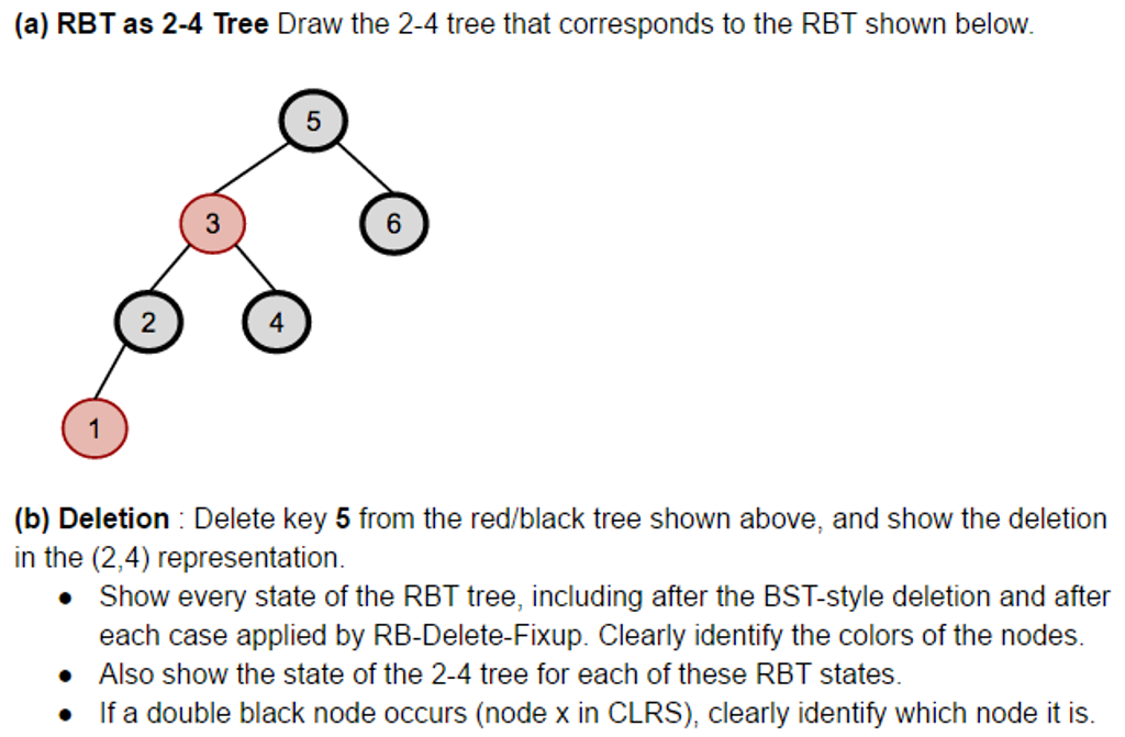 Solved RBT as 2-4 Tree Draw the 2-4 tree that corresponds to | Chegg.com