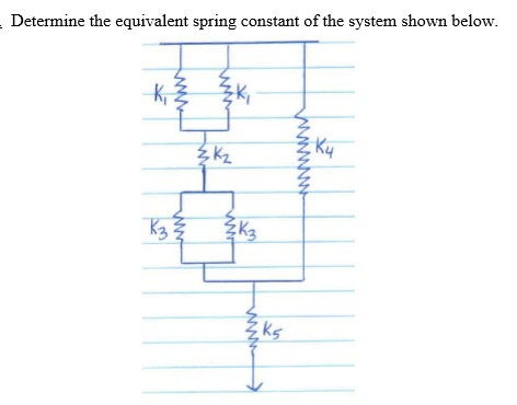 Solved Determine the equivalent spring constant of the | Chegg.com